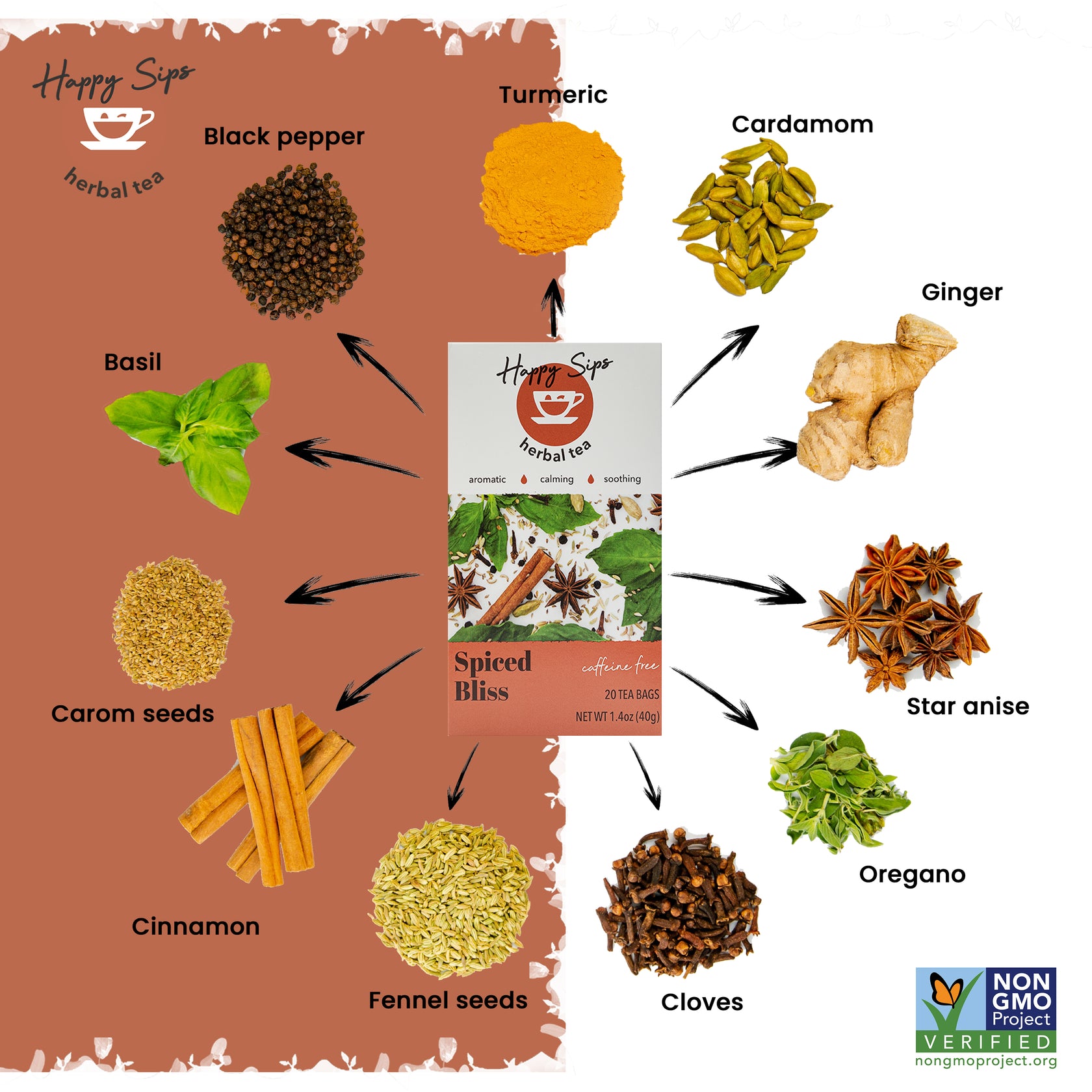 Happy Sips Herbal Tea - The Perfect Balance